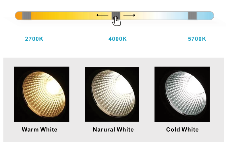 Illuminate your business with high efficiency led track spot light