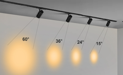 Illuminate your business with high efficiency led track spot light
